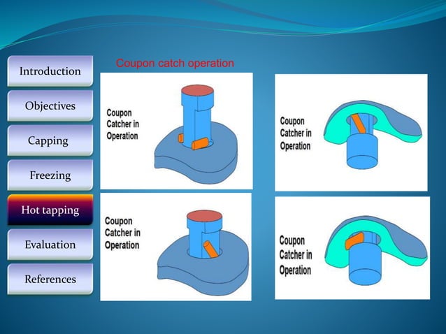 Capping Freezing Hot Tapping | PPT