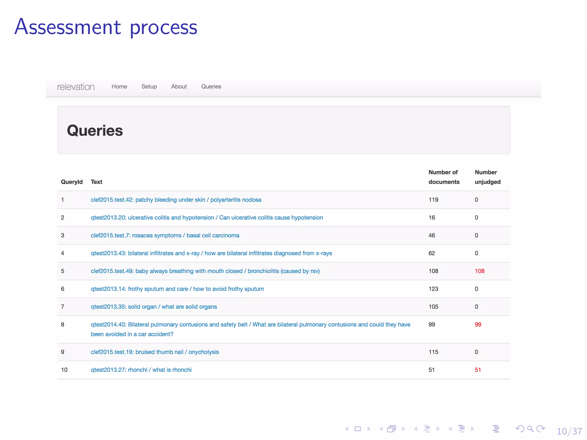 Cross-lingual Information Retrieval | PDF