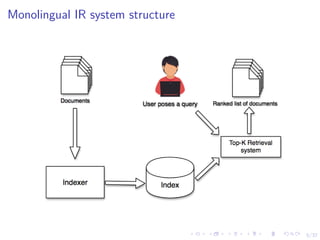 Cross-lingual Information Retrieval | PDF