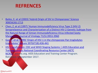 AIDS EPIDEMOLOGY AND MANAGEMENT | PPT