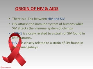 AIDS EPIDEMOLOGY AND MANAGEMENT | PPTX