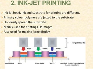 Light emitting polymer display | PPT