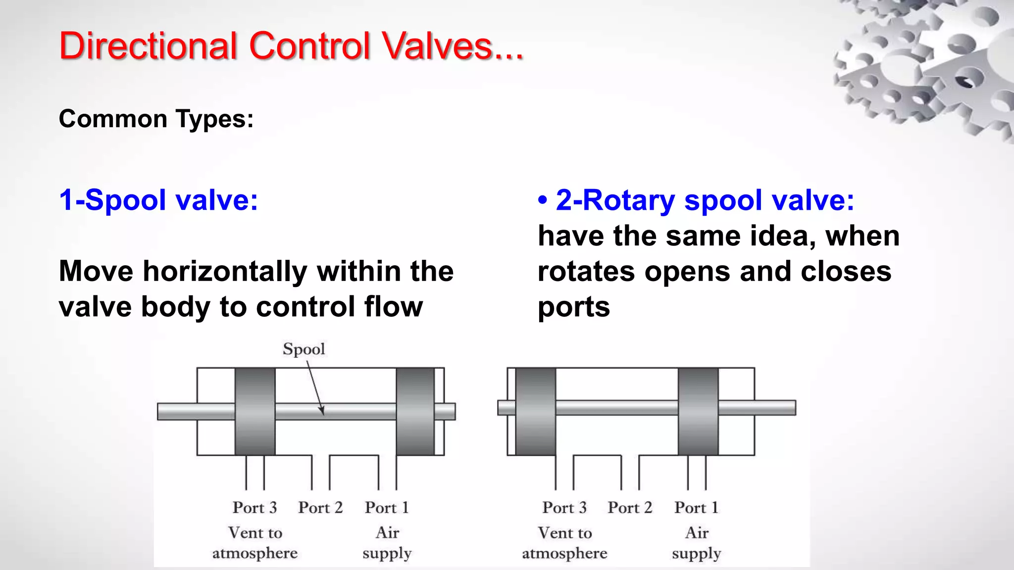 HYDRAULIC AND PNEUMATIC ACTUATOR | PPTX