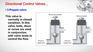 HYDRAULIC AND PNEUMATIC ACTUATOR | PPTX