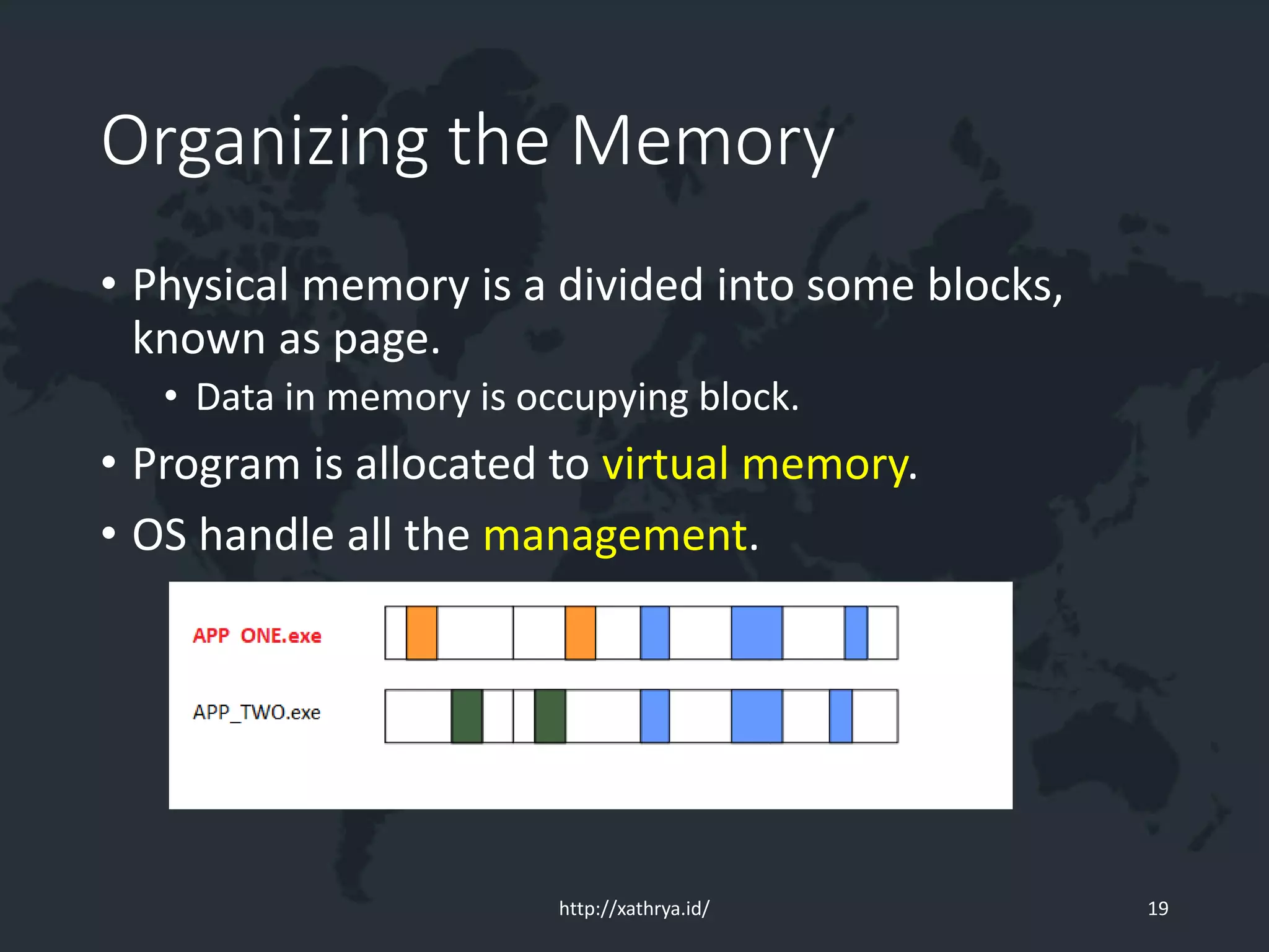 Memory Forensic: Investigating Memory Artefact | PPTX