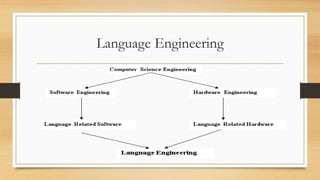 Role of Language Engineering to Preserve Endangered Language | PPT
