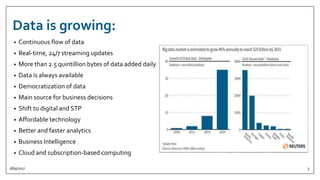 In-Memory Big Data Analytics | PPTX