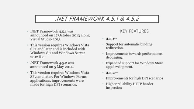 Evolution of .NET Framework and Features of different versions | PPT