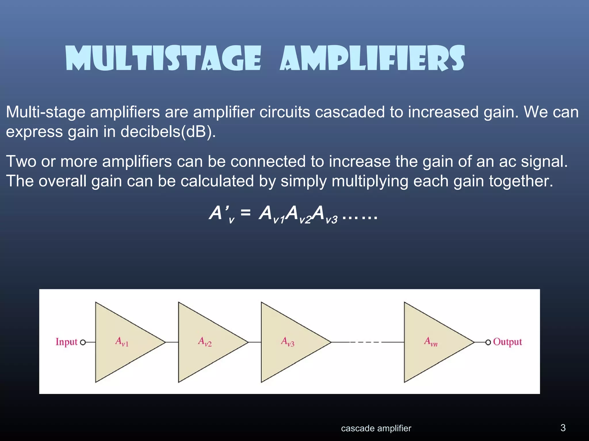 CASCADE AMPLIFIER | PPT