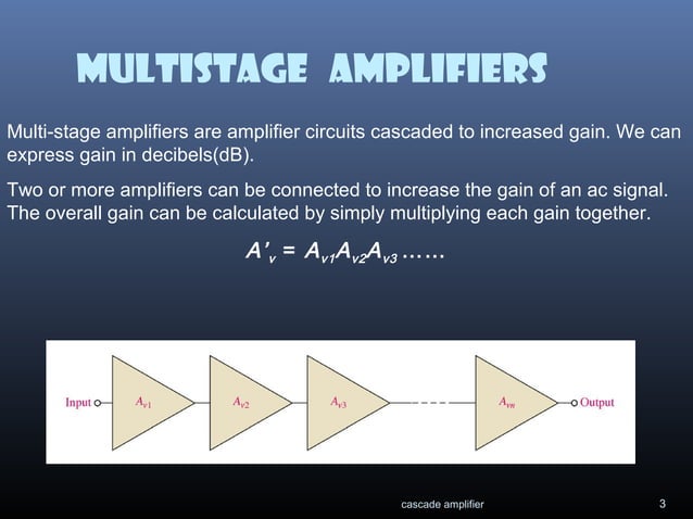 CASCADE AMPLIFIER | PPT