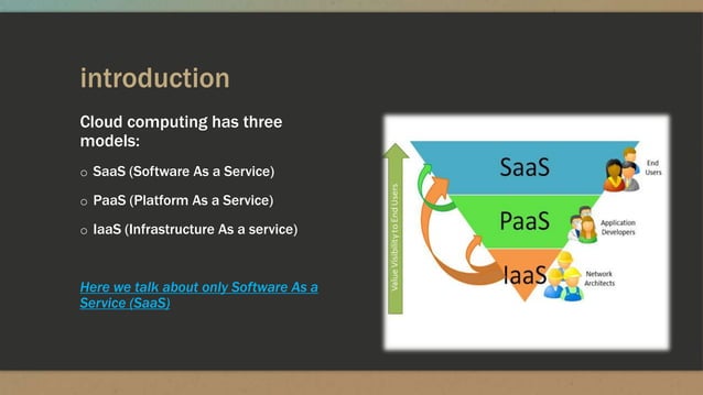 SaaS computing | PPT | Free Download