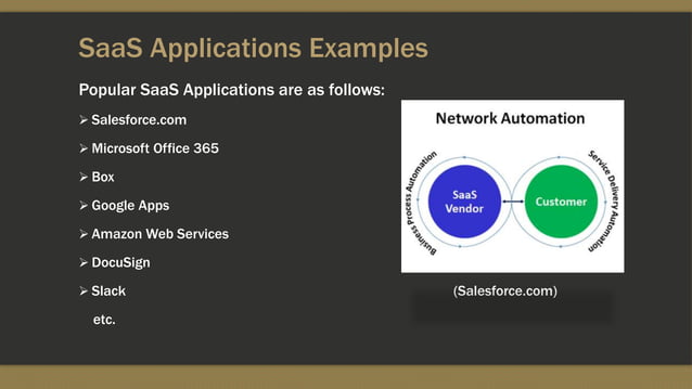 SaaS computing | PPT