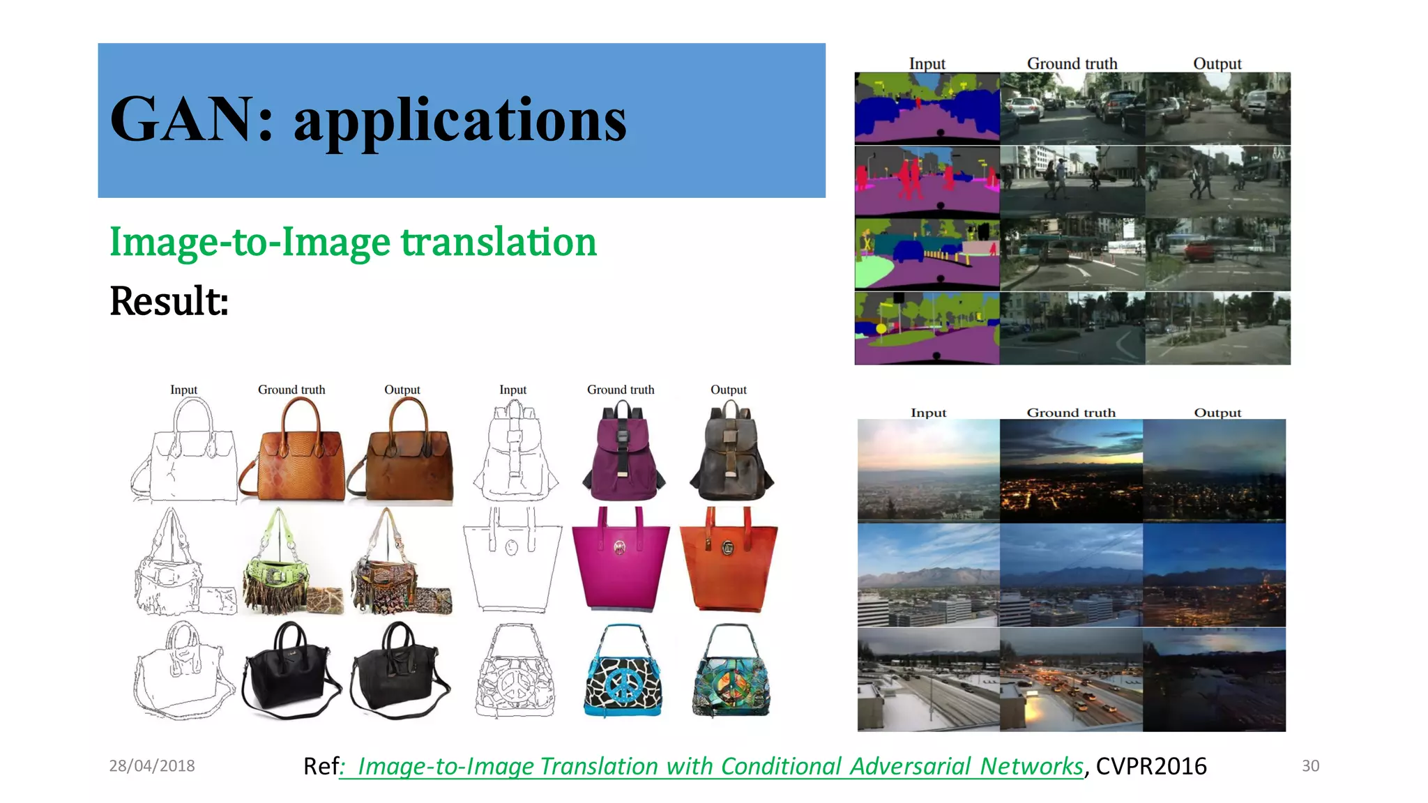 Brief introduction on GAN | PDF