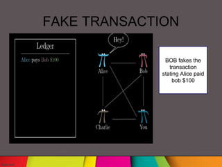 BIT COIN and BLOCK CHAIN | PPT | Internet | Computing