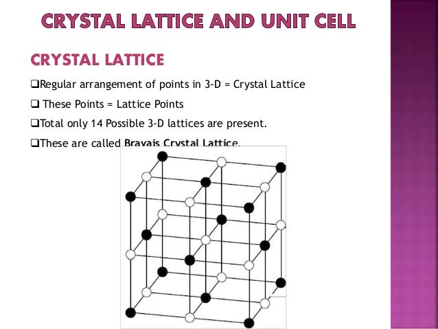 Solid State Class 12 Chemistry RBSE or CBSE