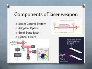 Directed Energy Weapon System(DEWS) | PDF