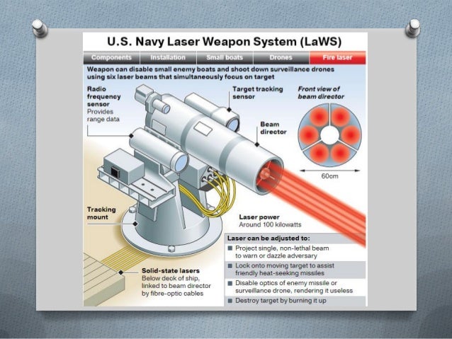 Directed Energy Weapon System(DEWS)