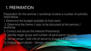 Ways to conduct Seminar Workshops | PPTX