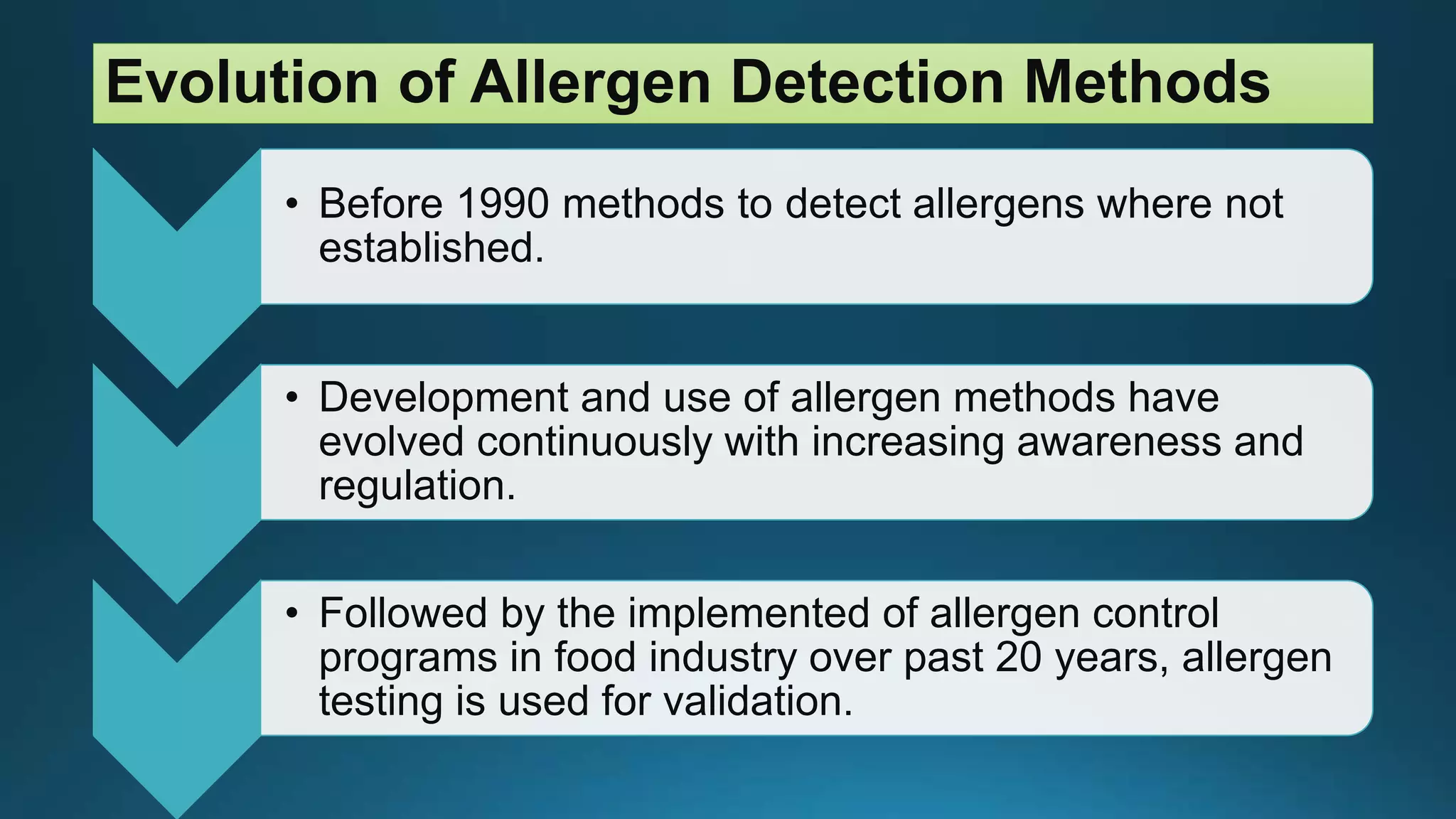 Recent analysis method of food allergen | PPTX