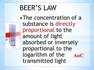 beer lamberts law, colorimetery, nephlometry and turbidimetry | PPTX