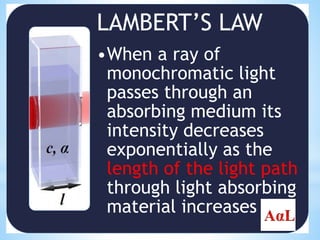 beer lamberts law, colorimetery, nephlometry and turbidimetry | PPTX