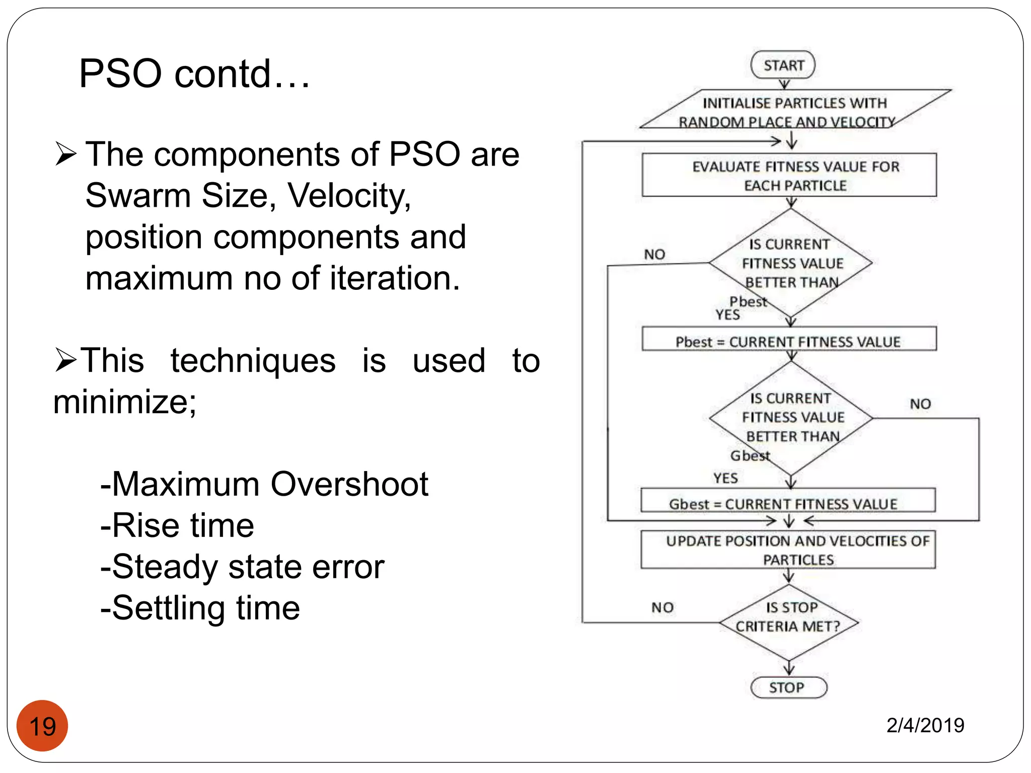 Speed Control of DC Motor Using PSO tuned PID Controller | PPTX
