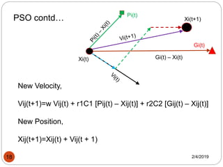 Speed Control of DC Motor Using PSO tuned PID Controller | PPTX