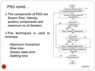 Speed Control of DC Motor Using PSO tuned PID Controller | PPTX