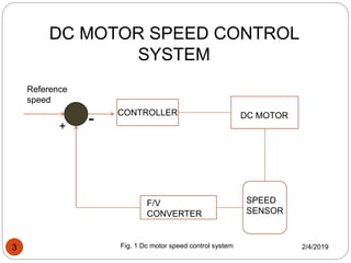 Speed Control of DC Motor Using PSO tuned PID Controller | PPTX
