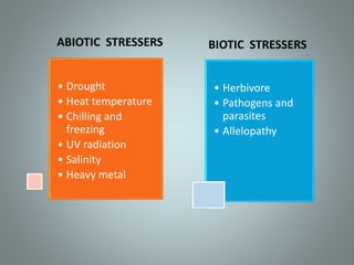 Biotic and Abitic stress response | PPTX