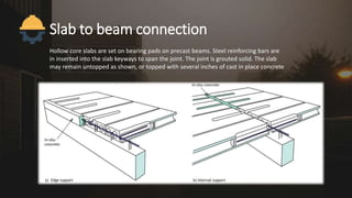 Precast and Prefabricated components and structures and the connection ...