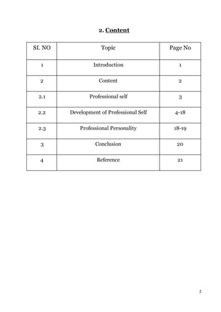 Professional Self & Personality: It's Devt | DOCX