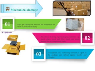 Canning And Packaging | PPTX