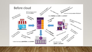 Serverless computing | PPTX