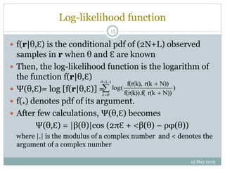Synchronization Issues in OFDM Systems | PPT