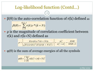 Synchronization Issues in OFDM Systems | PPT