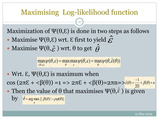 Synchronization Issues in OFDM Systems | PPT