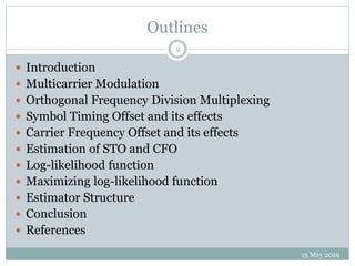 Synchronization Issues in OFDM Systems | PPT