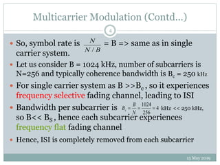 Synchronization Issues in OFDM Systems | PPT