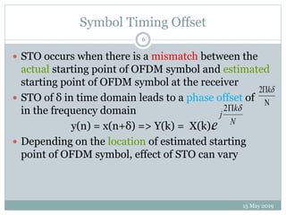 Synchronization Issues in OFDM Systems | PPT