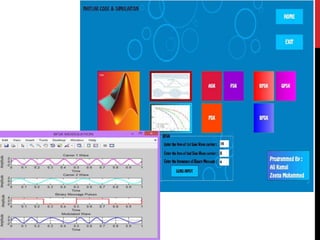 Implementation of Digital Communication by using Matlab | PPTX ...