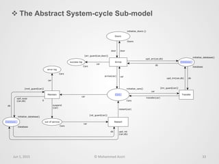 Modeling Elevator System With Coloured Petri Nets | PDF