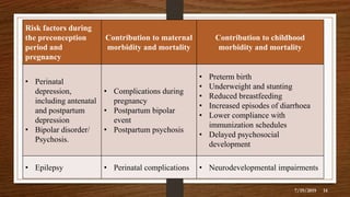 Preconception care | PPTX
