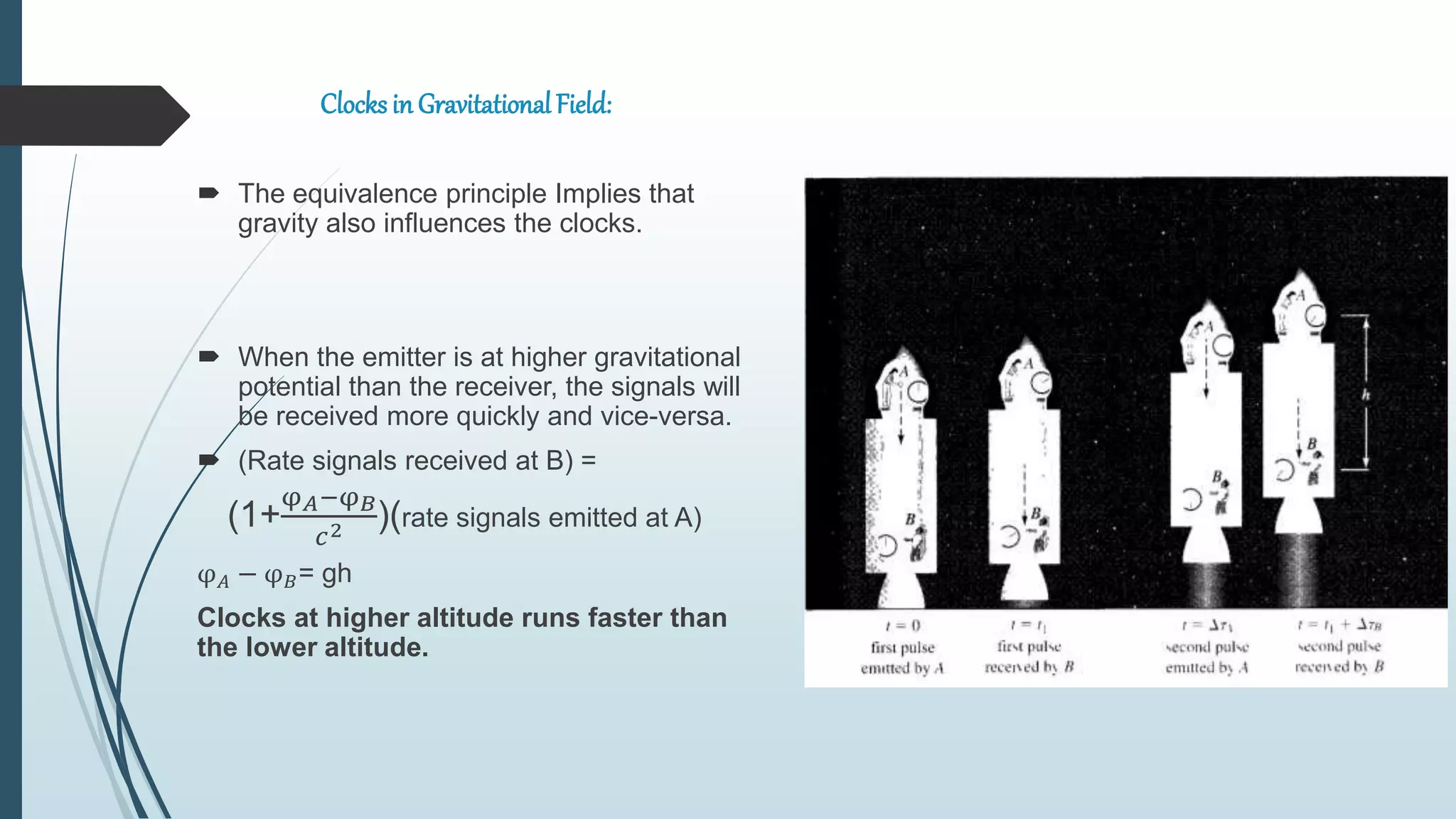 Special and General theory of Relativity Einstein | PPTX