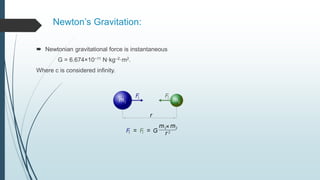 Special and General theory of Relativity Einstein | PPTX