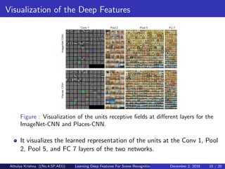 PLACES DATABASE | PPT