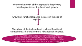 Functional matrix theory- Revisited .pptx