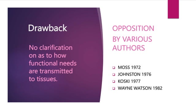 Functional matrix theory- Revisited .pptx