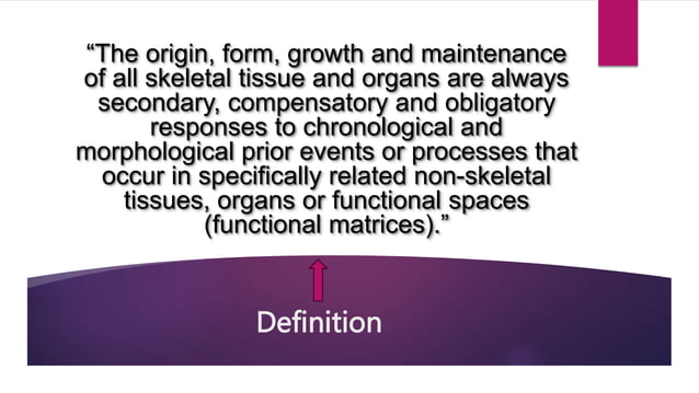 Functional matrix theory- Revisited .pptx