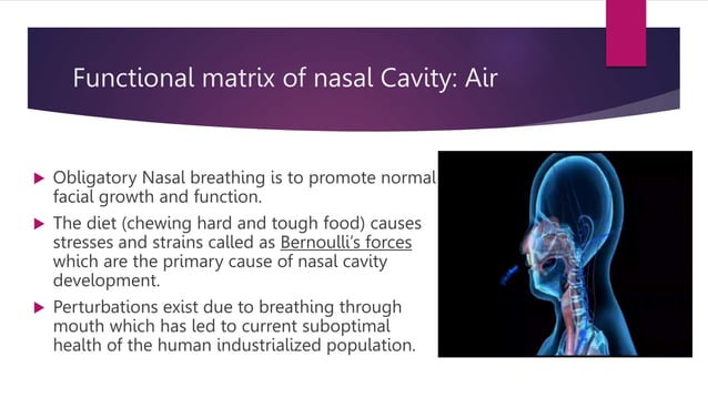 Functional matrix theory- Revisited .pptx